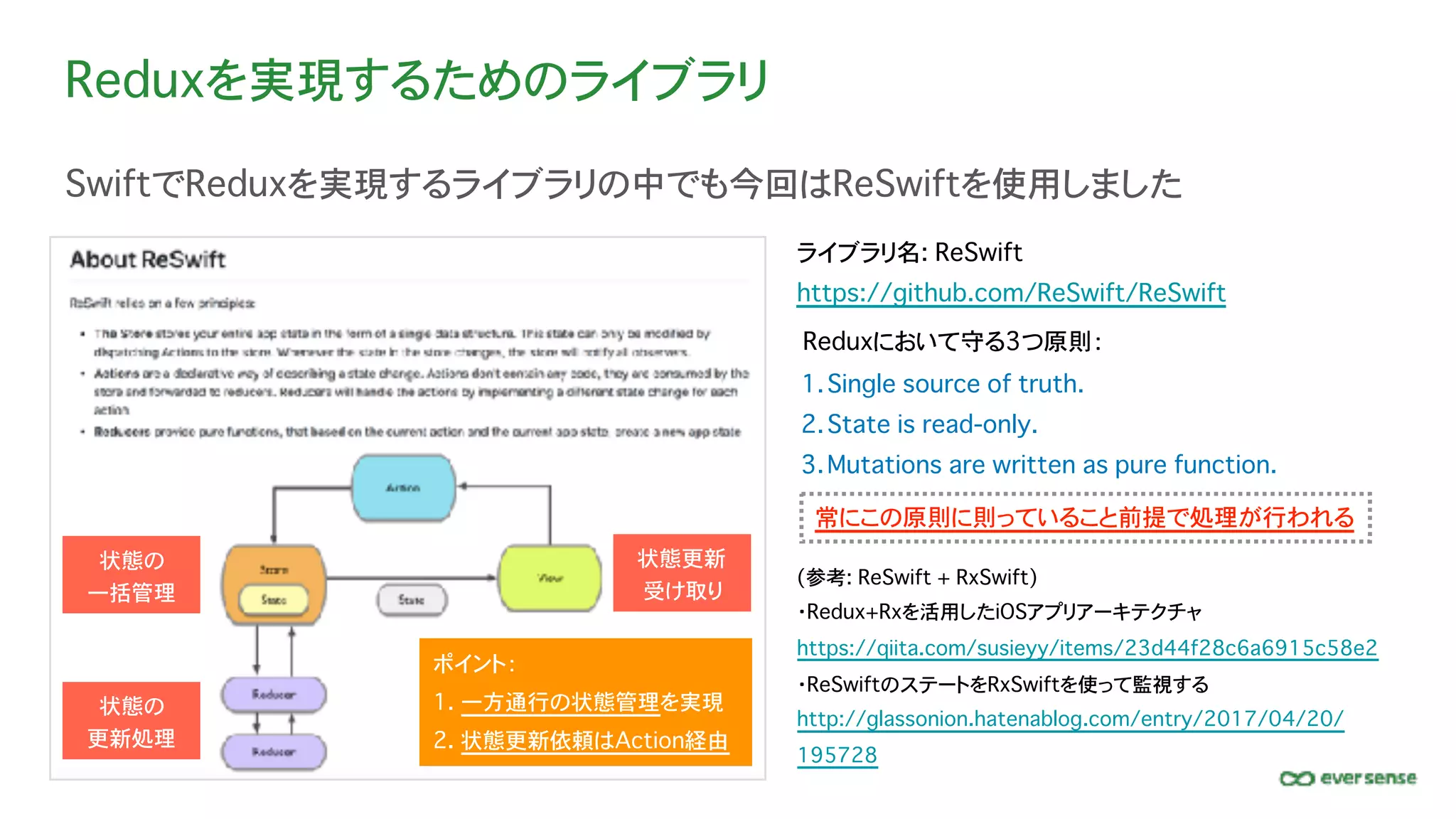 Fundamentals of Swift & Redux (ReduxとSwiftの組み合わせ) | PDF