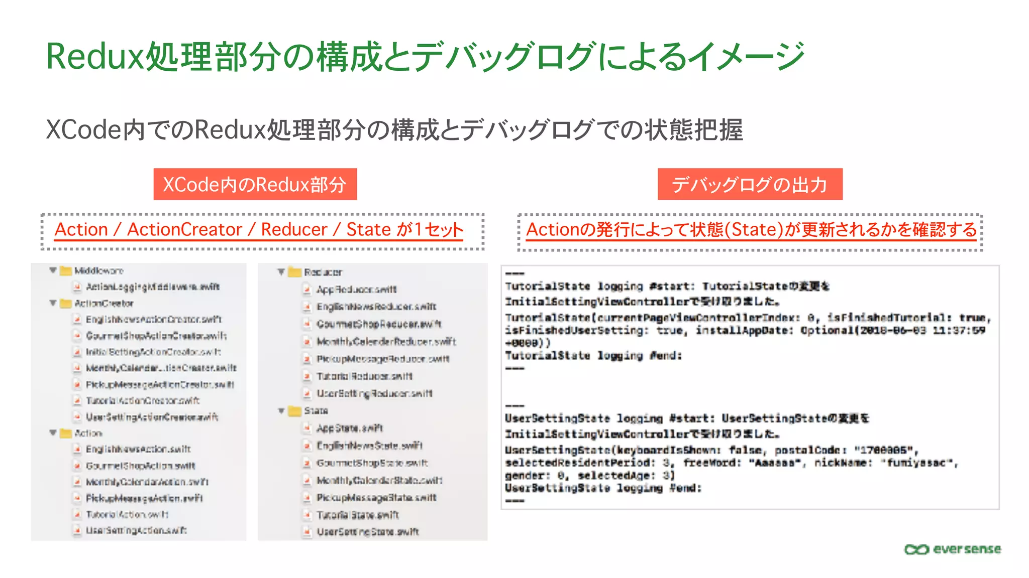 Fundamentals of Swift & Redux (ReduxとSwiftの組み合わせ) | PDF
