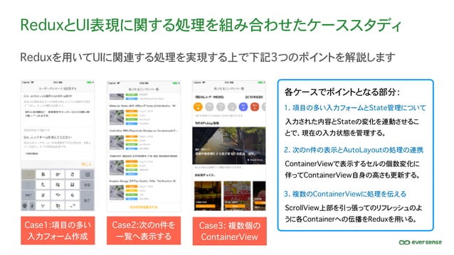 Fundamentals of Swift & Redux (ReduxとSwiftの組み合わせ) | PDF