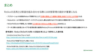 Fundamentals of Swift & Redux (ReduxとSwiftの組み合わせ) | PDF