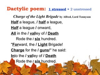 Meter in Poetry | PPT