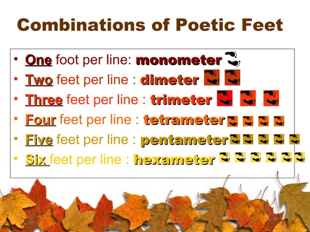 Meter in Poetry | PPT