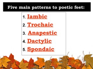 Meter in Poetry | PPT