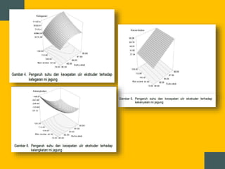 Riset dan Optimasi Proses | PPT