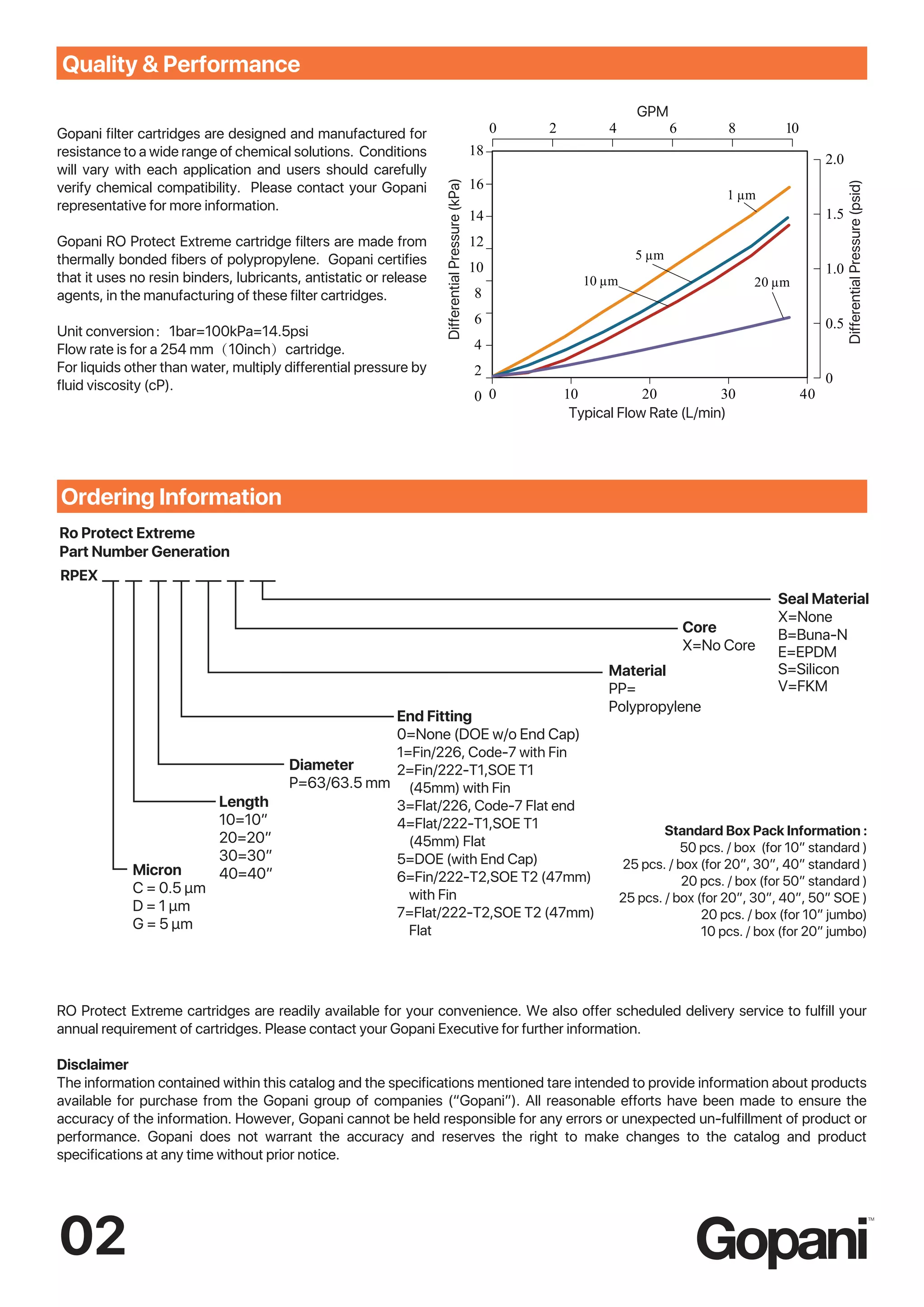 RO Protect Extreme | PDF