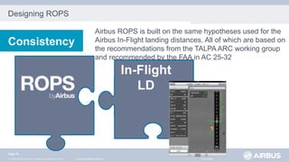 ROPS BY AIRBUS - Runway Overrun Prevention System | PPT