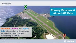 ROPS BY AIRBUS - Runway Overrun Prevention System | PPT