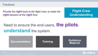ROPS BY AIRBUS - Runway Overrun Prevention System | PPTX