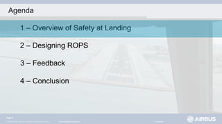 ROPS BY AIRBUS - Runway Overrun Prevention System | PPTX