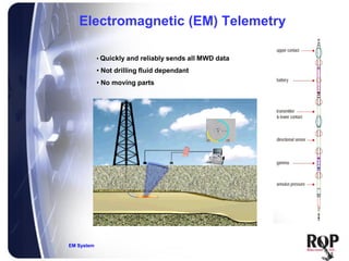 Rop services i | PPT