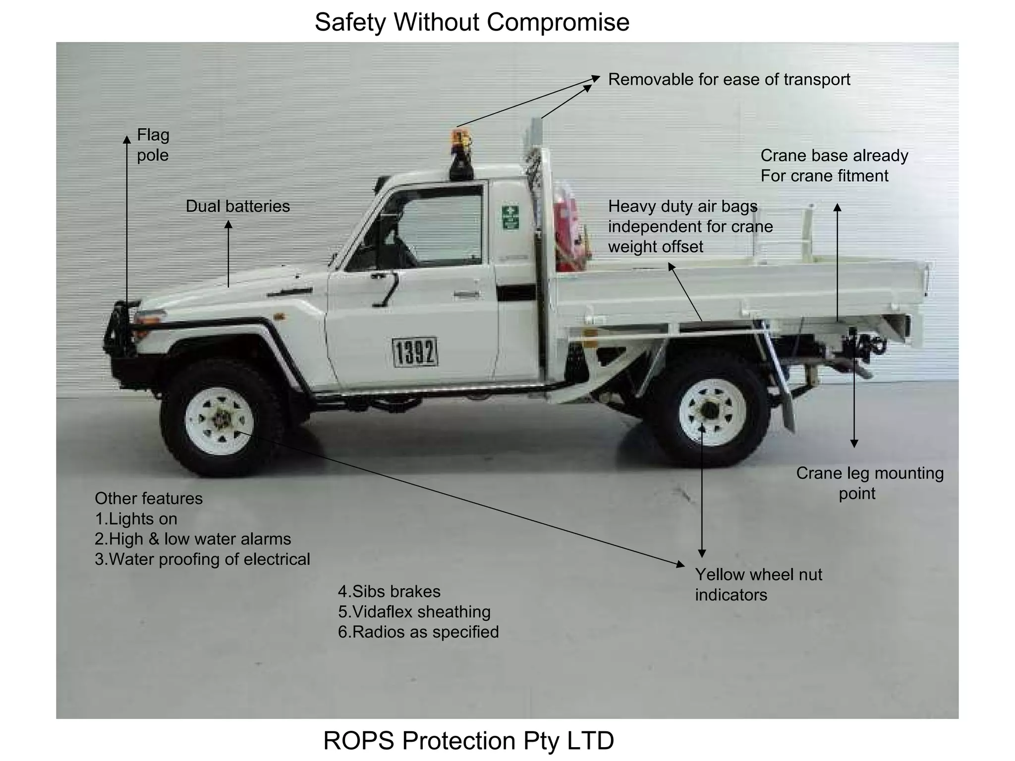 Landcruiser Rollover Protection System | PPT