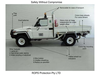 Landcruiser Rollover Protection System | PPT
