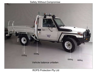 Landcruiser Rollover Protection System | PPT
