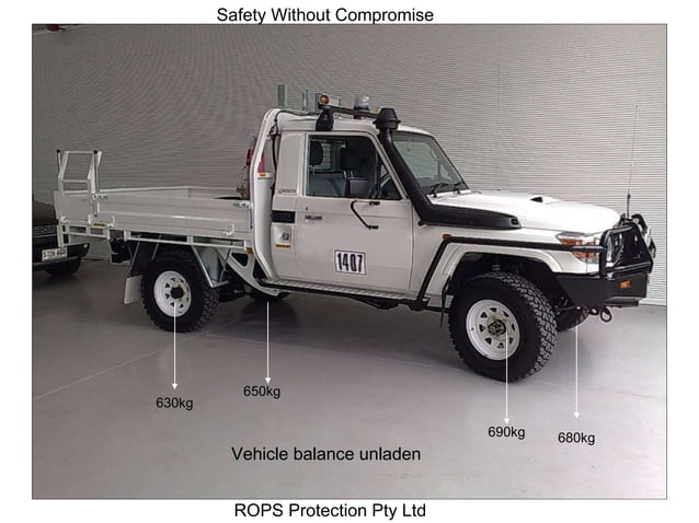 Landcruiser Rollover Protection System | PPT