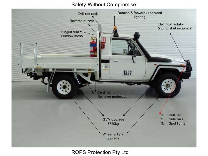 Landcruiser Rollover Protection System