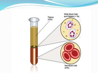 Blood; Importance in Diagnosis | PPTX