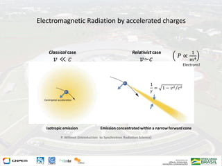 Sirius: The New Brazilian Synchrotron Light Source. | PDF