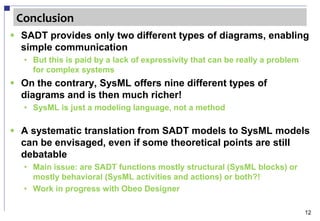 From SADT to SysML | PDF