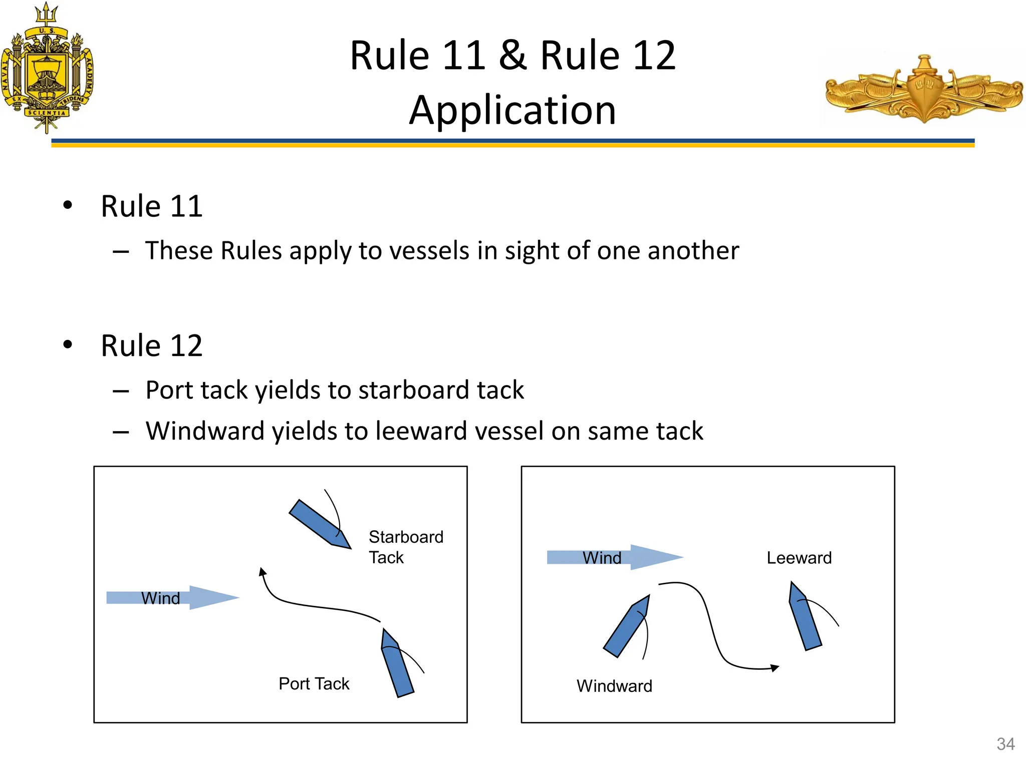 Rules of the road (Ror), colerags rules.pdf