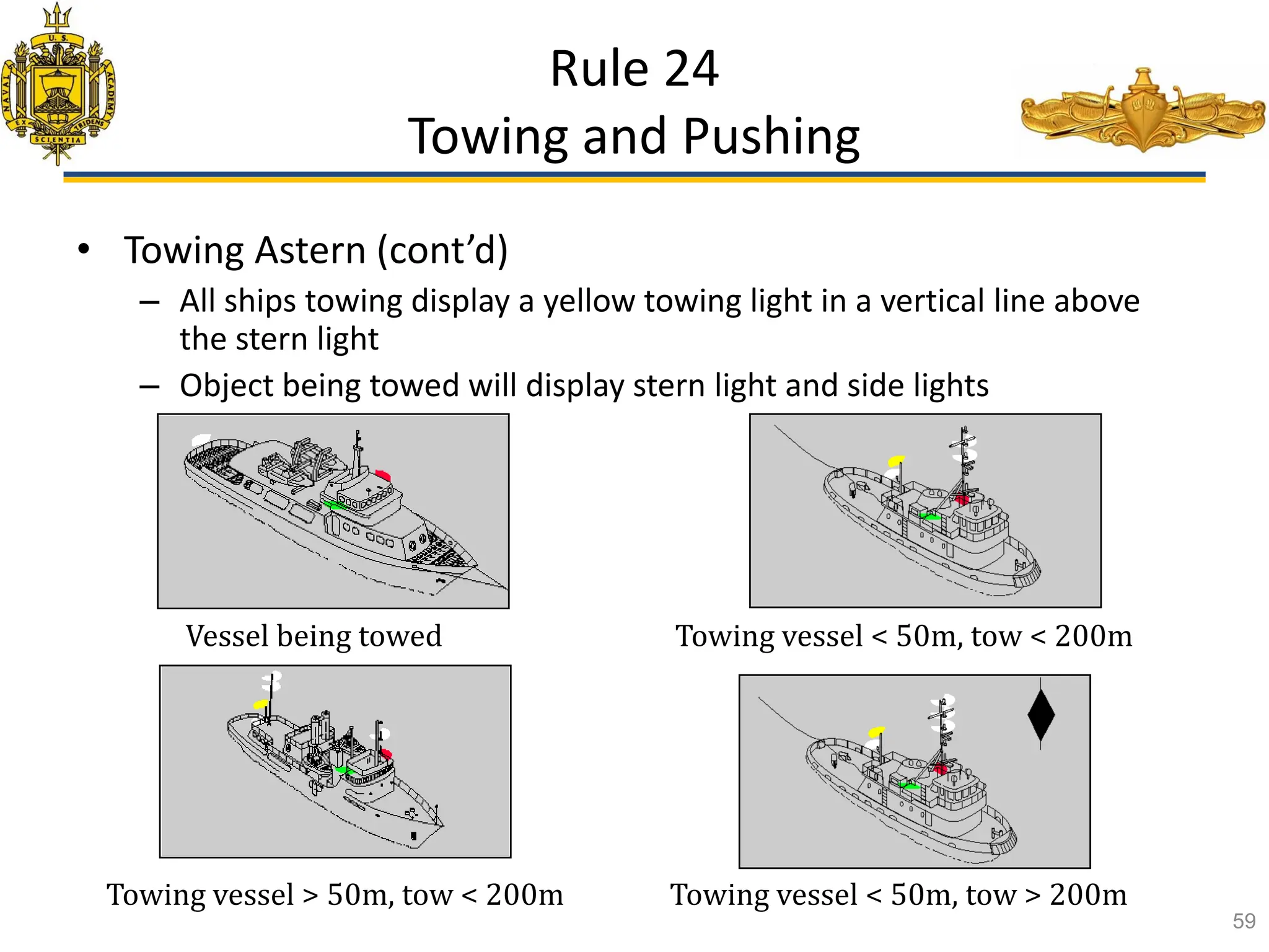 Rules of the road (Ror), colerags rules.pdf