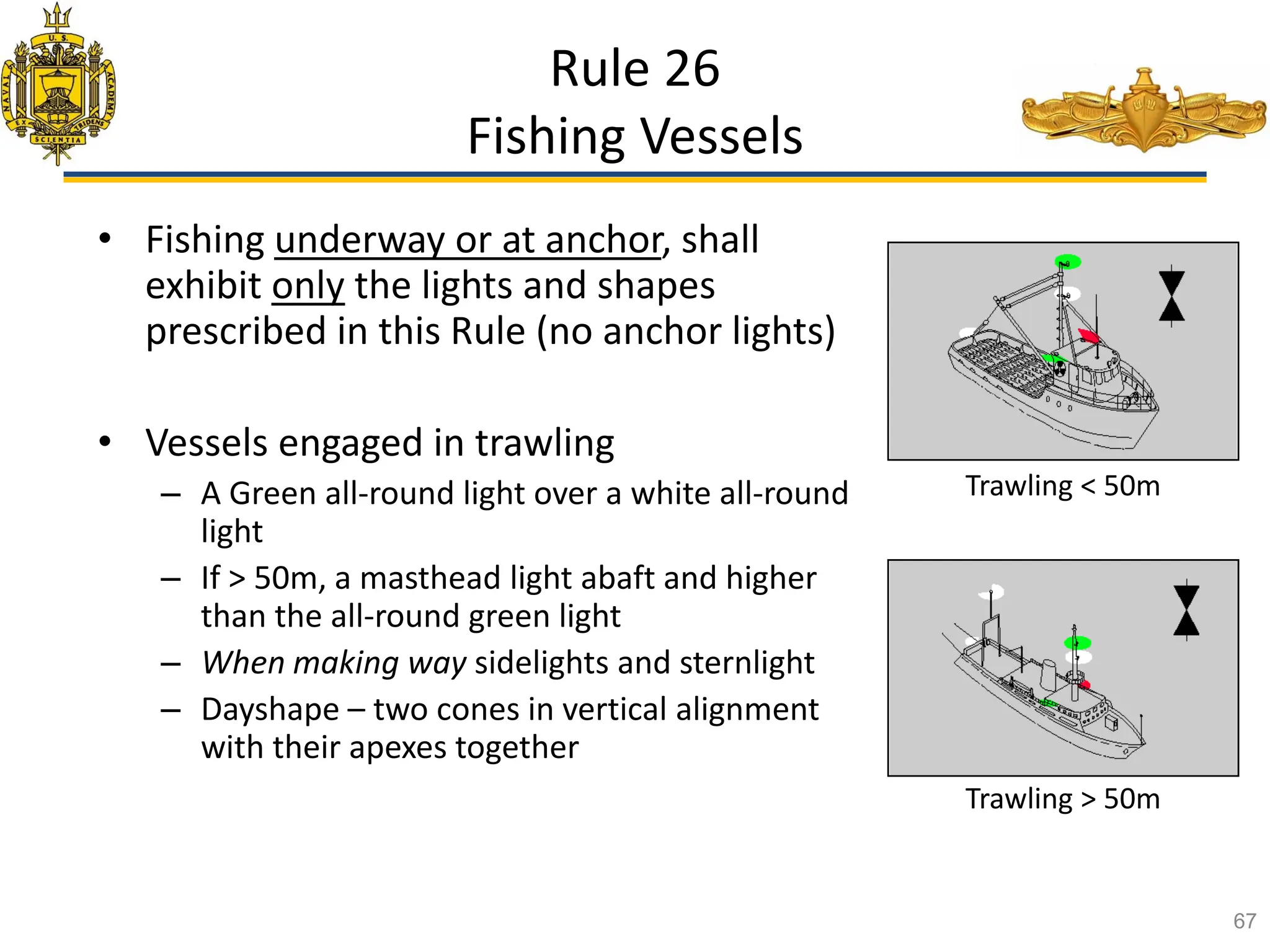 Rules of the road (Ror), colerags rules.pdf