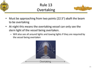 Rules of the road (Ror), colerags rules.pdf