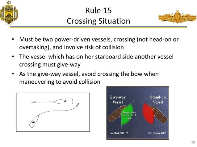 Rules of the road (Ror), colerags rules.pdf