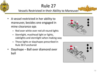 Rules of the road (Ror), colerags rules.pdf