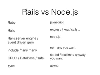RoR vs-nodejs-by-jcskyting | PDF | Web Development | Internet