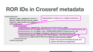 Working with ROR as a Crossref member: what you need to know | PPT