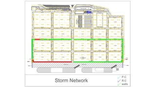 RORO TERMINAL PMC PRESENTATION 07-04-2025.pptx