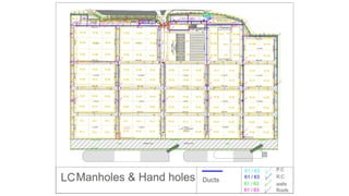 RORO TERMINAL PMC PRESENTATION 07-04-2025.pptx