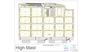RORO TERMINAL PMC PRESENTATION 07-04-2025.pptx
