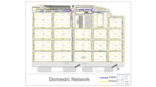 RORO TERMINAL PMC PRESENTATION 07-04-2025.pptx