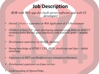 RUBY ON RAILS WEB DEVELOPER JOB | PPT