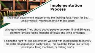 TRYSEM scheme ppt government scheme .pdf