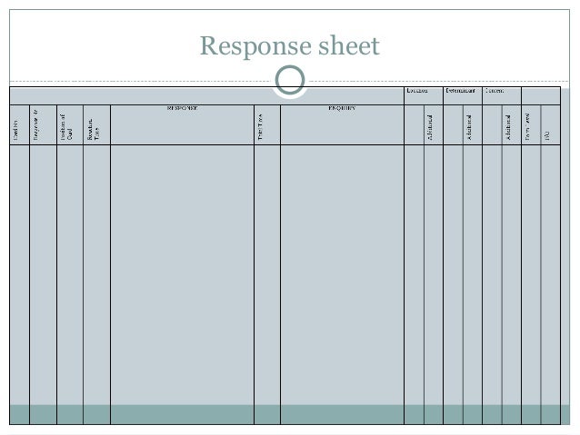 Rorschach ink blot test