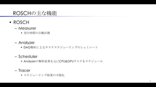 Rosのリアルタイムツールの紹介 | PPT