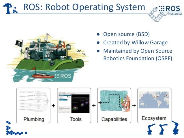 An Introduction To Ros Industrial