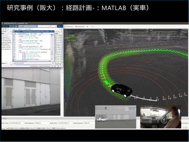 Autoware： ROSを用いた一般道自動運転向けソフトウェアプラットフォーム | PPT