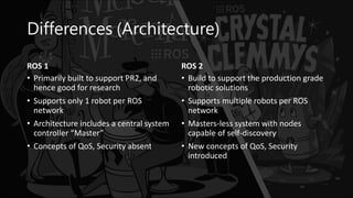 ROS vs ROS2 | PPTX