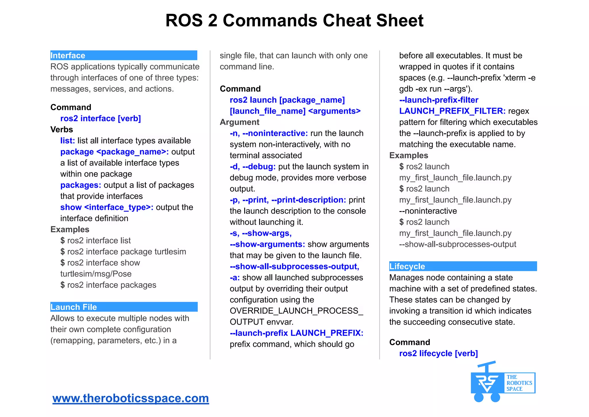 ros2_humble_cheat_sheet2.pdf
