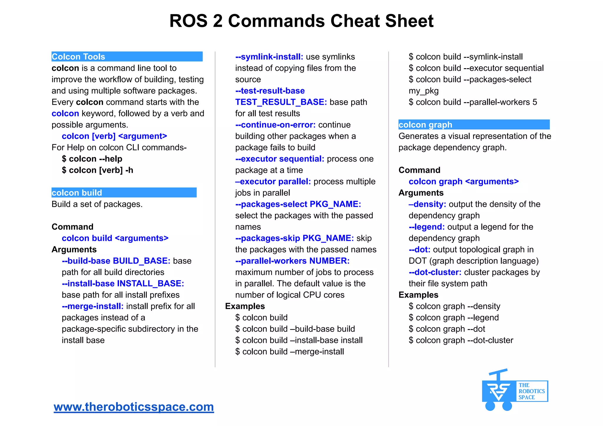 ros2_humble_cheat_sheet2.pdf
