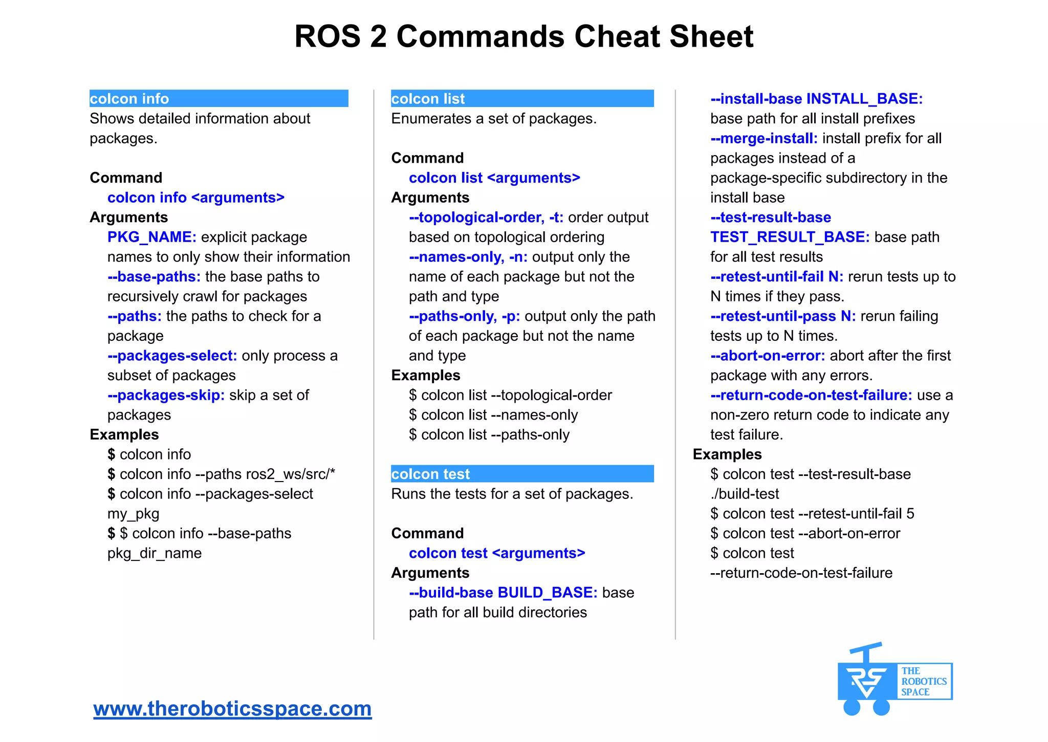 Ros2 Humble Cheat Sheet2 Pdf