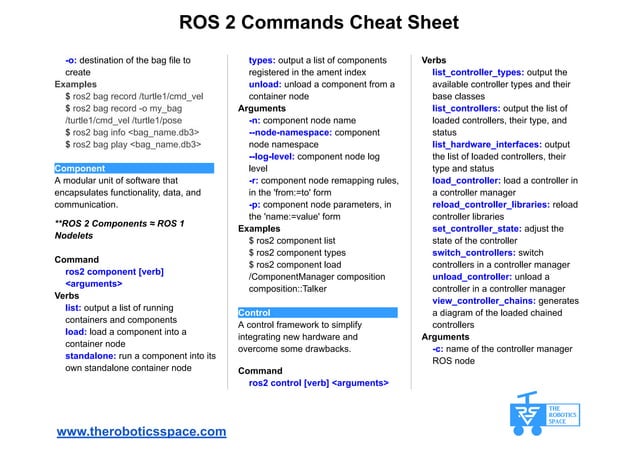 ros2_humble_cheat_sheet2.pdf