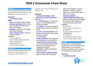 ros2_humble_cheat_sheet2.pdf