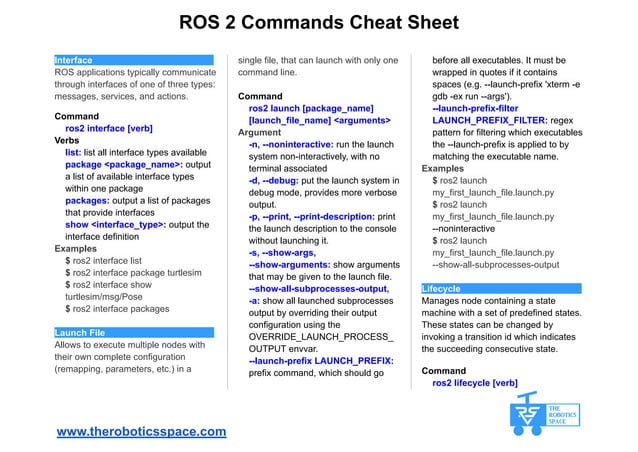 ros2_humble_cheat_sheet2.pdf