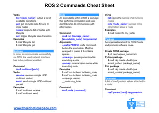 ros2_humble_cheat_sheet2.pdf