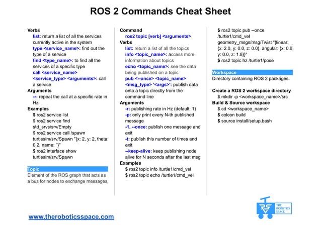 ros2_humble_cheat_sheet2.pdf