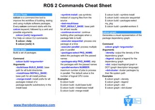 ros2_humble_cheat_sheet2.pdf